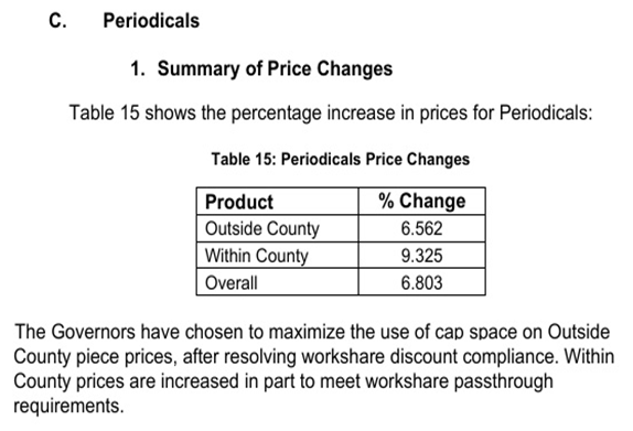 USPS announces new rates for July 2026 | Editor and Publisher