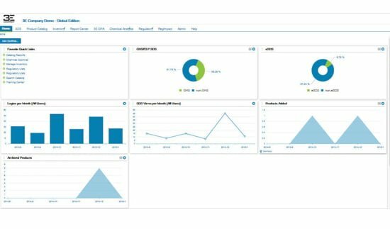 3E Enhances Online SDS Management Platform - Environment+Energy Leader