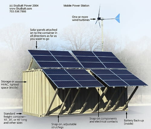US Commanders Want Deployable Renewable Energy Generation - Environment ... US Commanders Want Deployable Renewable Energy Generation - Environment ...