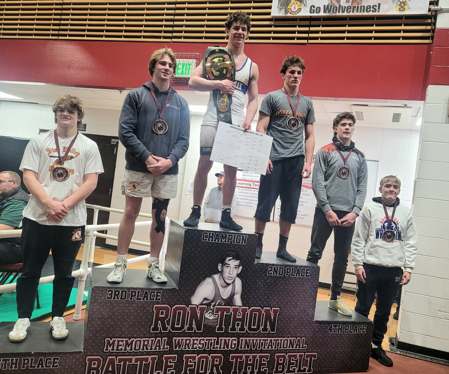 Lady Devils 4th, Red Devils 12th at Ron Thon Memorial - Uinta County Herald