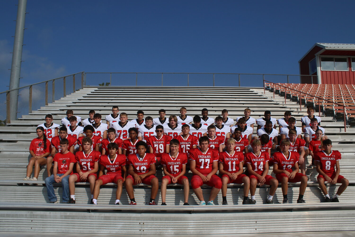 Indians ready to put wins on the tally sheet - Trinity County News-Standard