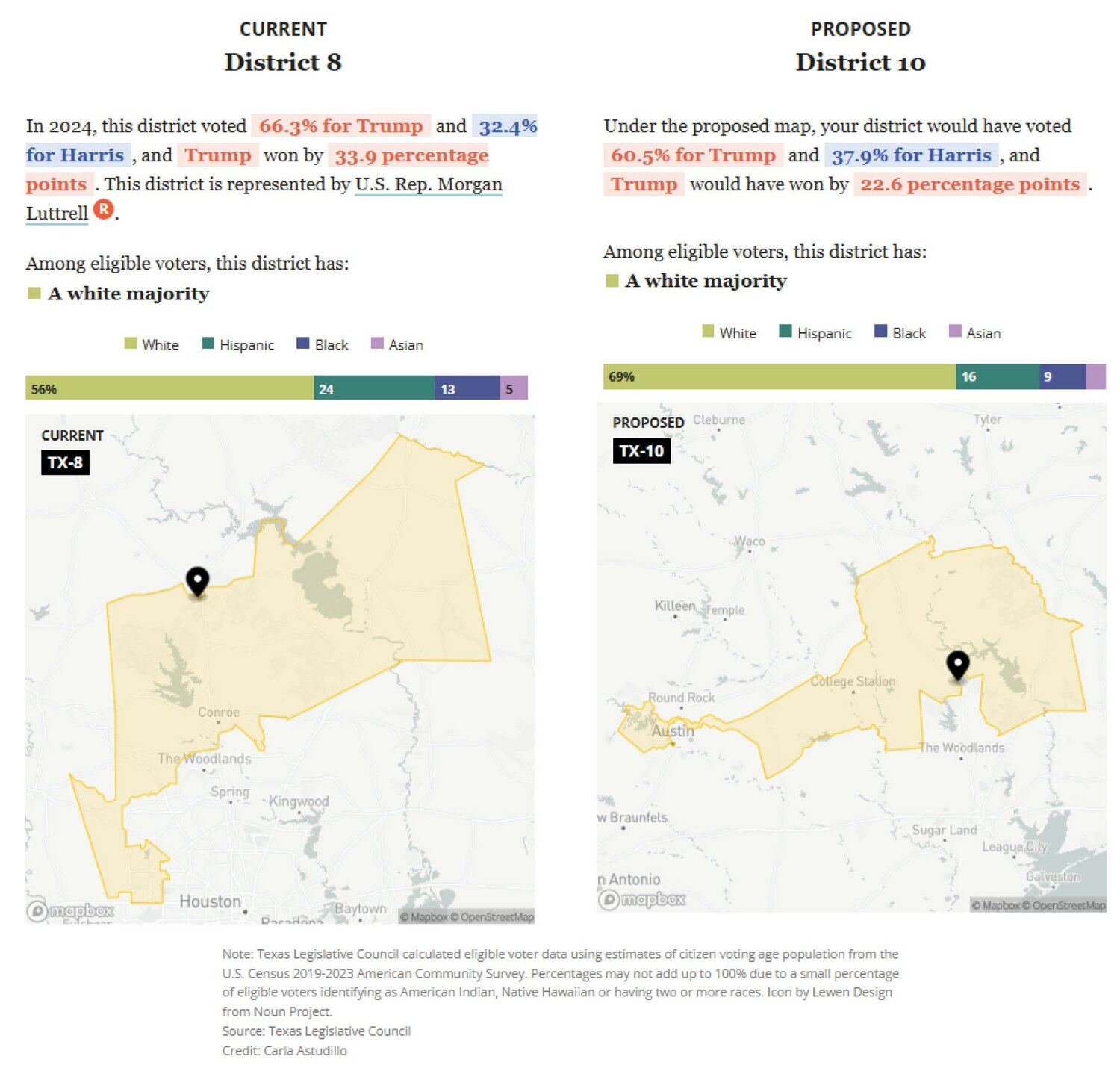Supreme Court temporarily restores Texas’ new congressional map - San ...