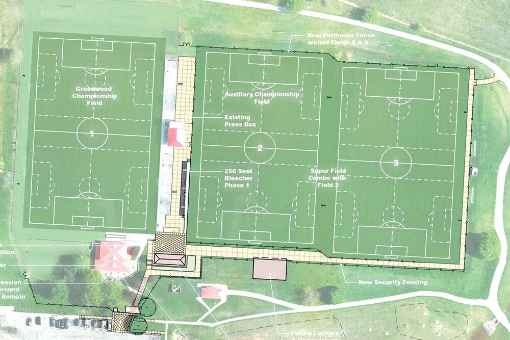Cooper Soccer Complex additions and improvements | Springfield Business ...