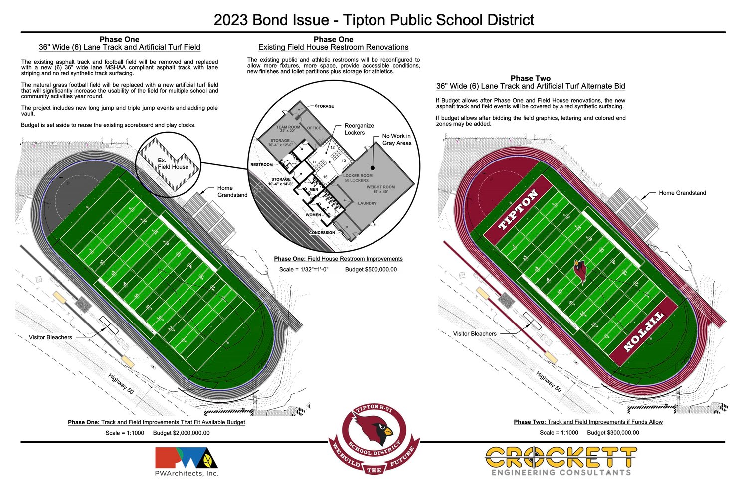 Bond issue floated for field improvements - The Tipton Times