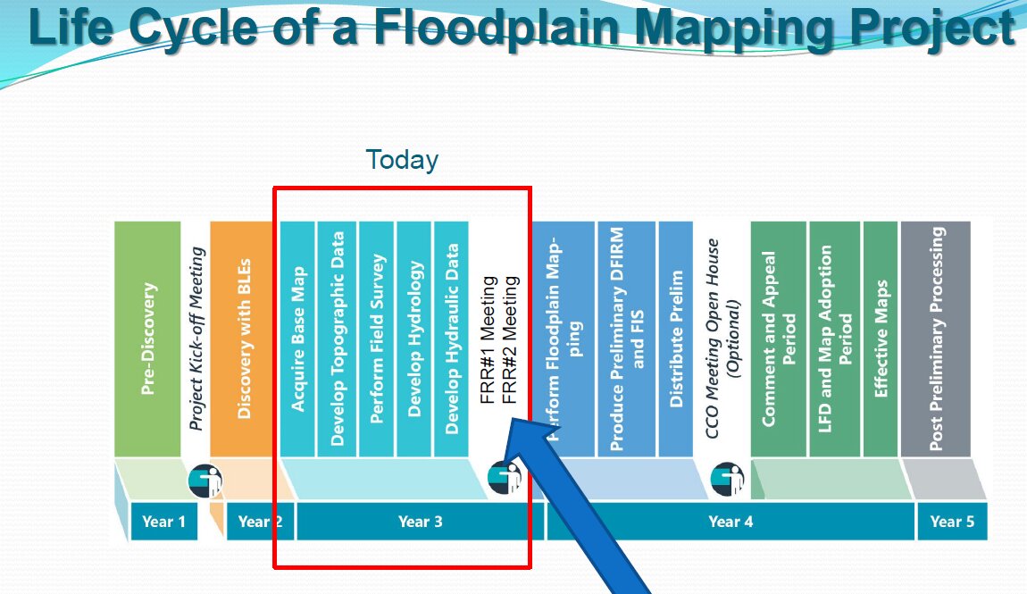 SEMA shares latest data in floodplain mapping project project - The ...