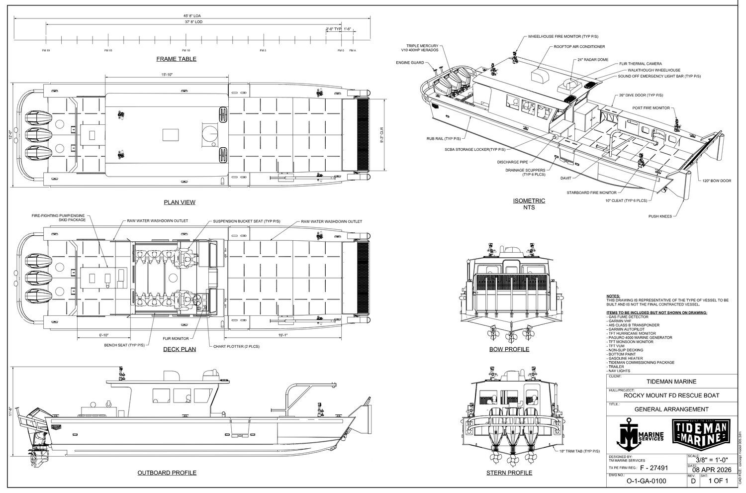 Rocky Mount Fire District looks to arrival of new fire/rescue boat ...